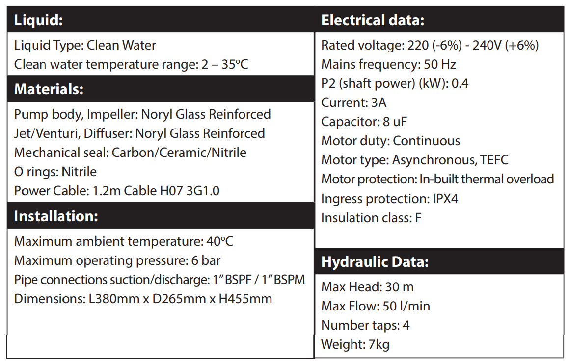 Universal Pump UP-TECH40PC Electronic Pressure System – Pumps and Pipes