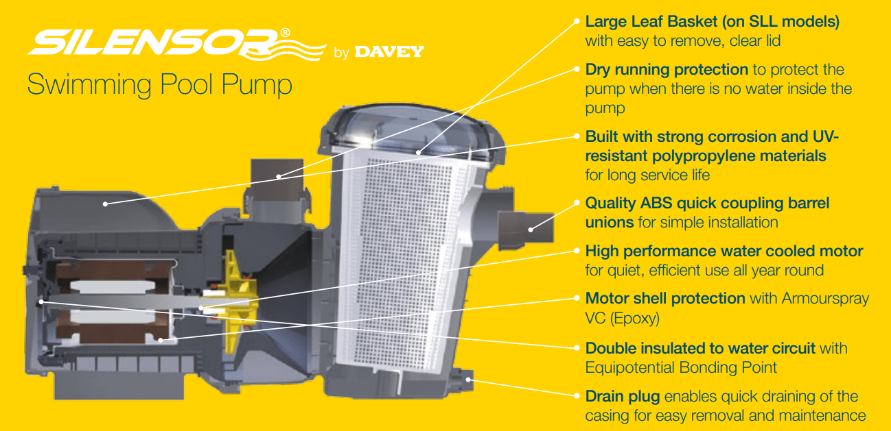 Davey Silensor SLS150 Pool Pump – Pumps and Pipes