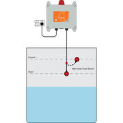 Liquid Low Level Alarm Panel with power failure alarm Model FPC-12657 ...