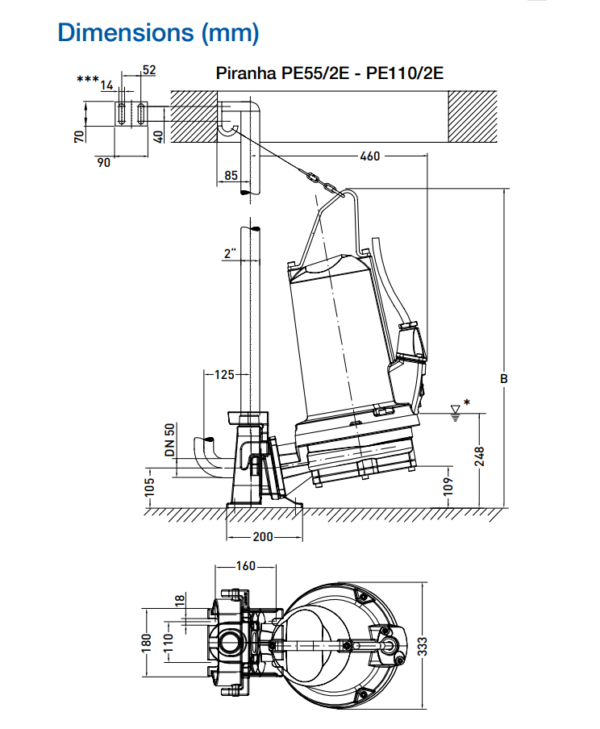 PE70/2D-E Piranha PE Submersible Grinder Pumps – Type ABS – Sulzer ...
