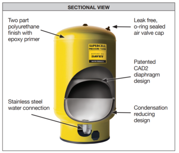 24200G Davey Pressure Tank Supercell 200G – Pumps and Pipes